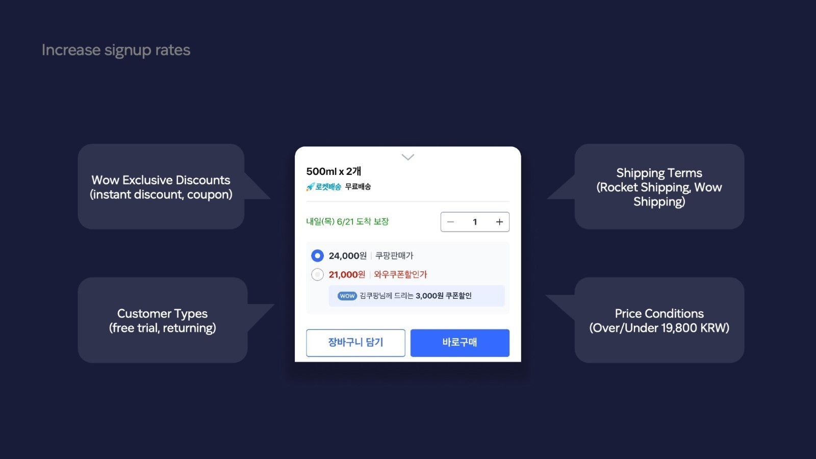 Coupang Design CONNECT — Designs that cross the line pt.1 | Coupang Careers